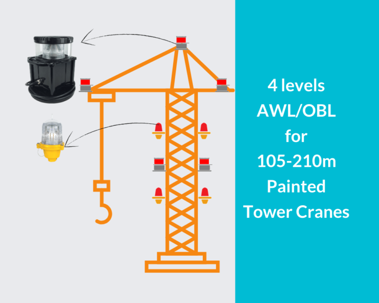 Obstruction Lights For Cranes | Reddotsignal
