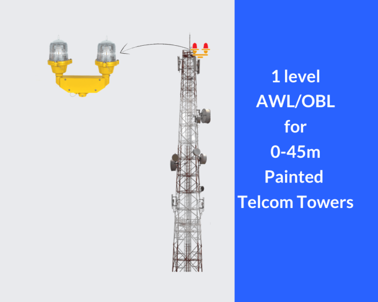 Obstruction Lights For Telecommunication Towers