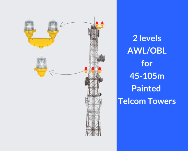 Obstruction Lights For Telecommunication Towers